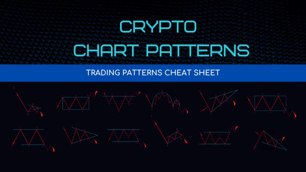 Mastering Crypto Chart Analysis How to Analyze Crypto Charts Like a ...